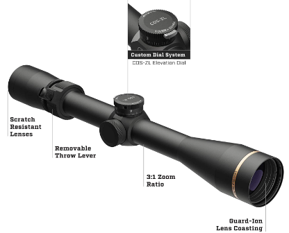 6 Best Scope for Browning BLR 30-06 - Optics Accessorized