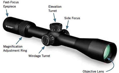 8 Best Vortex Scope for Long-range - Optics Accessorized