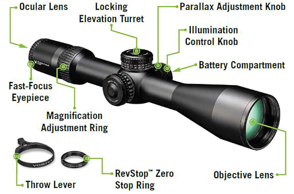 8 Best Vortex Scope for Long-range - Optics Accessorized